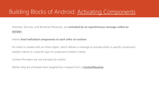 architecture of android.pptx