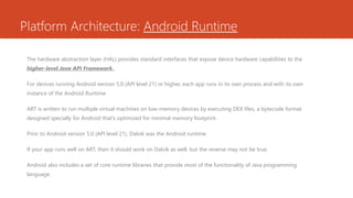 architecture of android.pptx