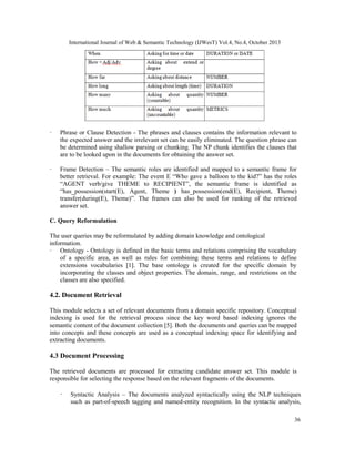 Architecture of an ontology based domain-specific natural language question answering system | PDF