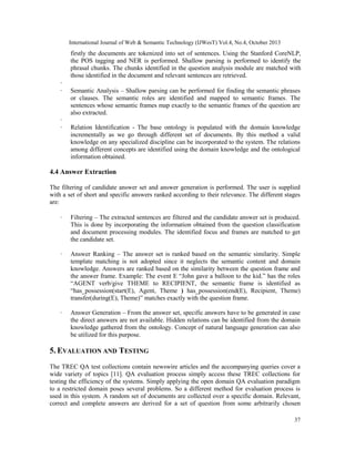 Architecture of an ontology based domain-specific natural language ...