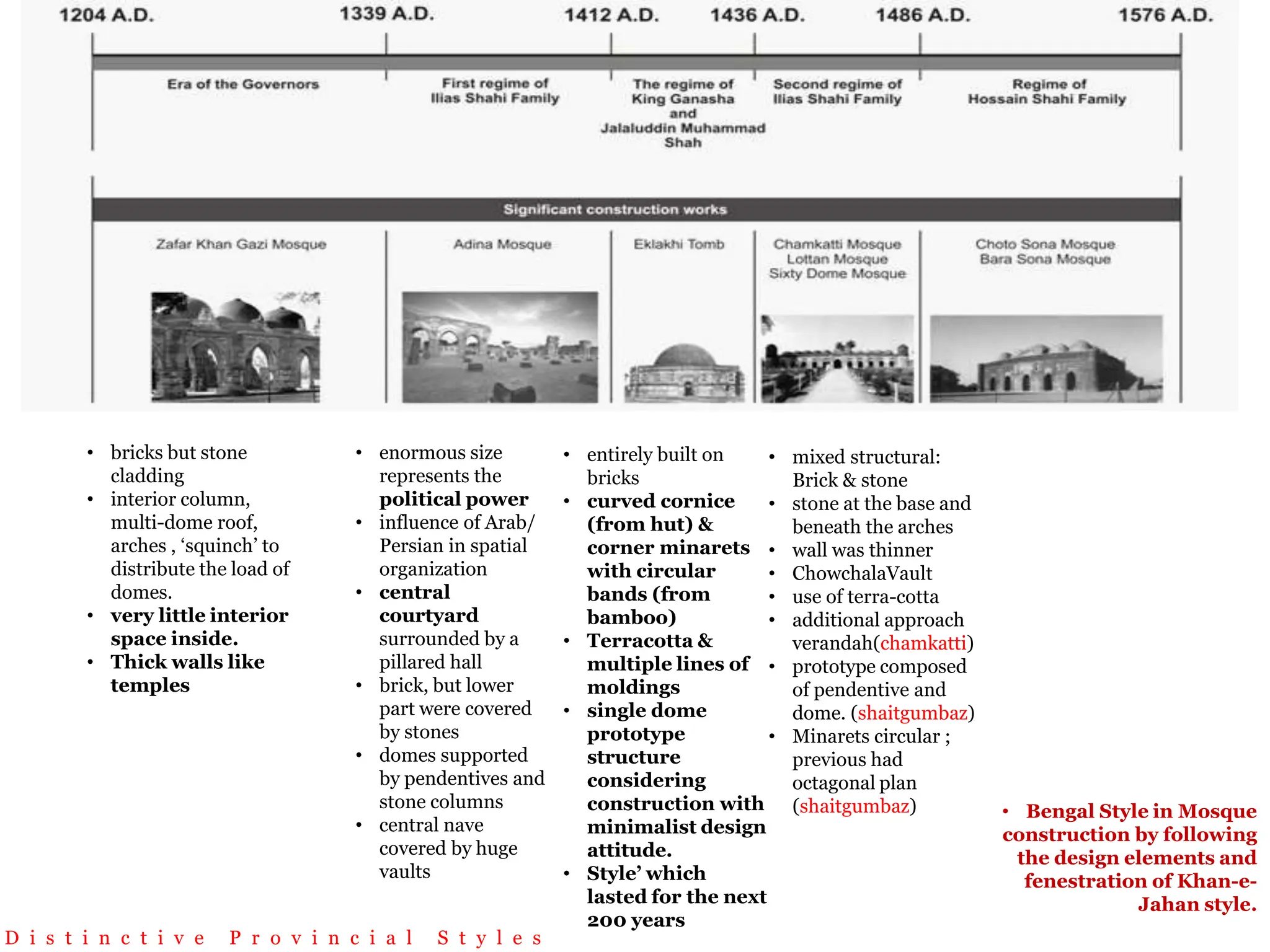 Architecture of Bengal Mughal and Sultanate Period | PPTX