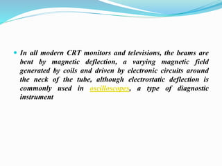 Architecture of crt | PPTX