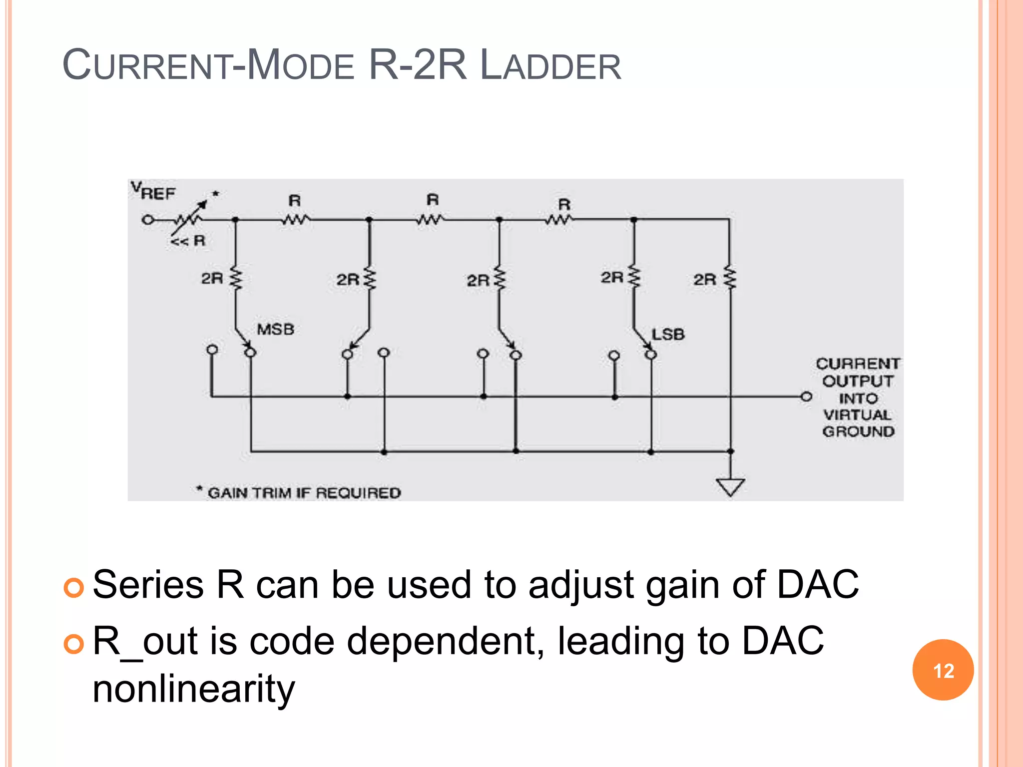 ARCHITECTURE OF DAC.ppt