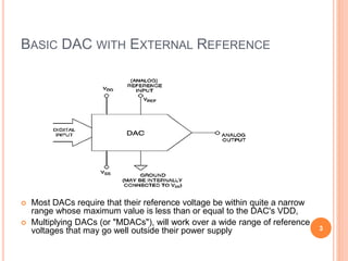 ARCHITECTURE OF DAC.ppt
