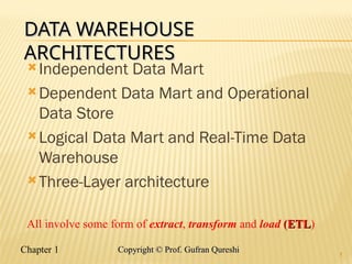 Architecture of Data Warehouse for Data Science | PPT