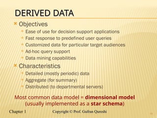 Architecture of Data Warehouse for Data Science | PPT