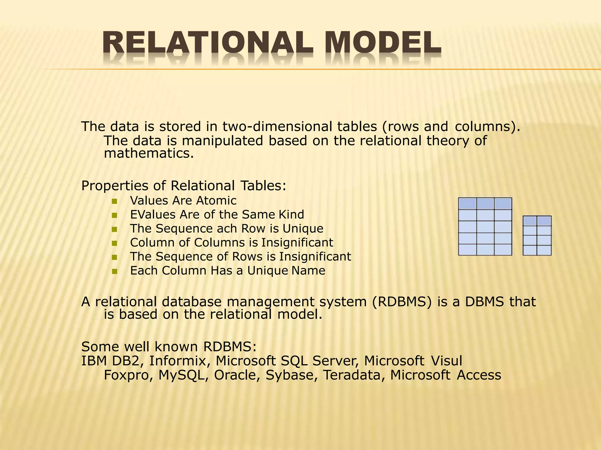 Architecture of dbms | PPT