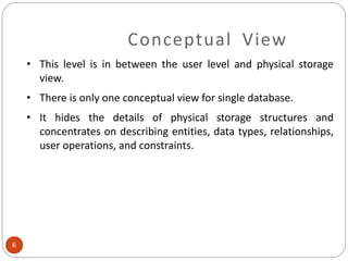 ARCHITECTURE OF DBMS (1).ppt