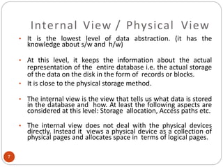 ARCHITECTURE OF DBMS (1).ppt