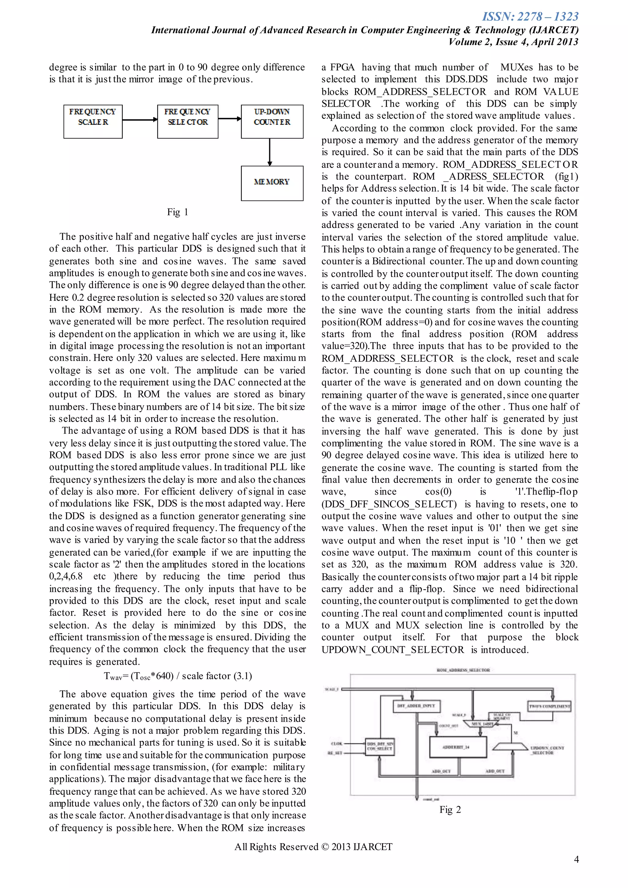 Architecture of direct_digital_synthesiz | DOCX