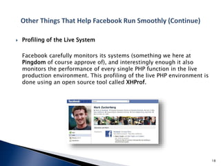 Architecture of Facebook | PPT