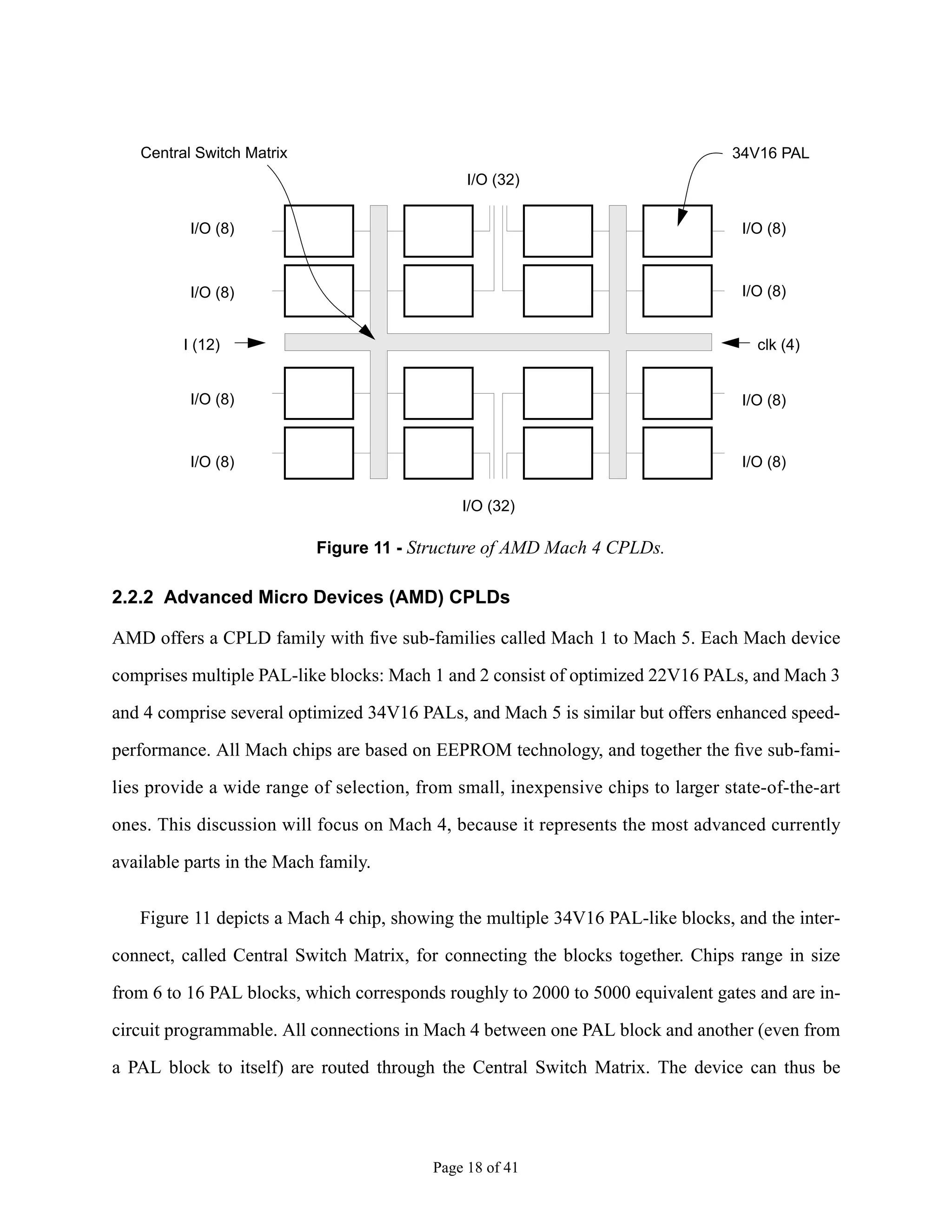 Architecture of fpg as and cplds | PDF