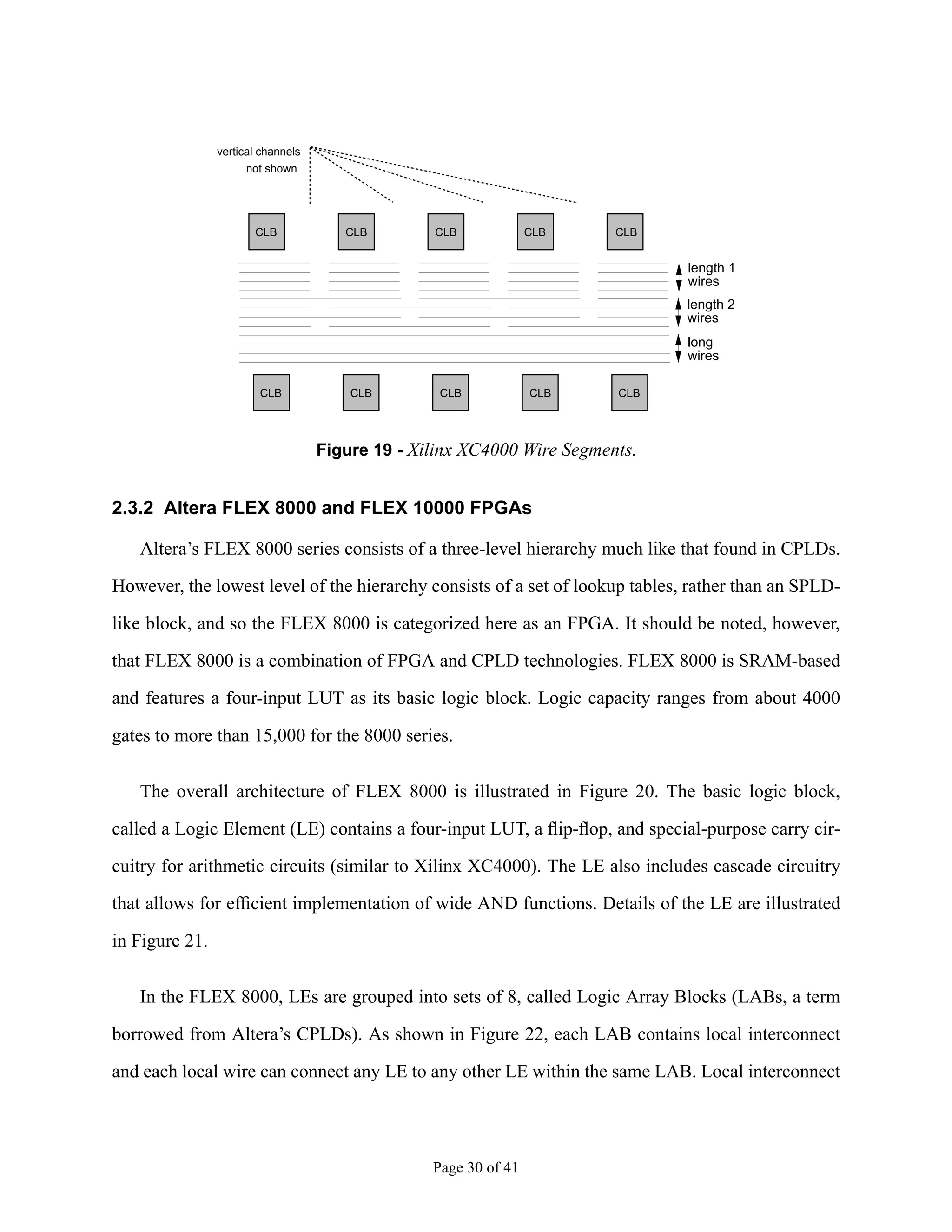 Architecture of fpg as and cplds | PDF
