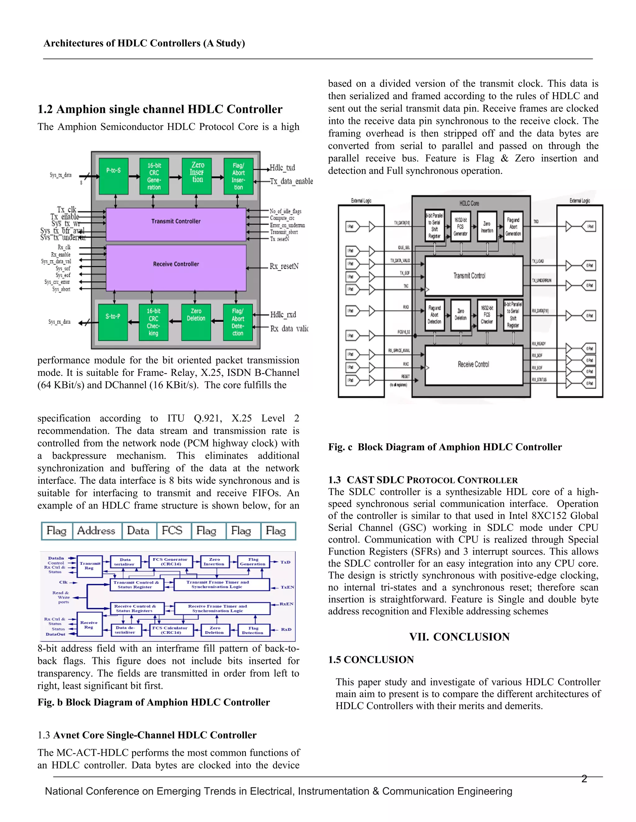 Architectures of HDLC Controllers (A Study) | PDF
