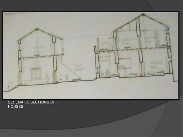 Architecture of kutch | PPTX | Sikhism | Religion & Spirituality