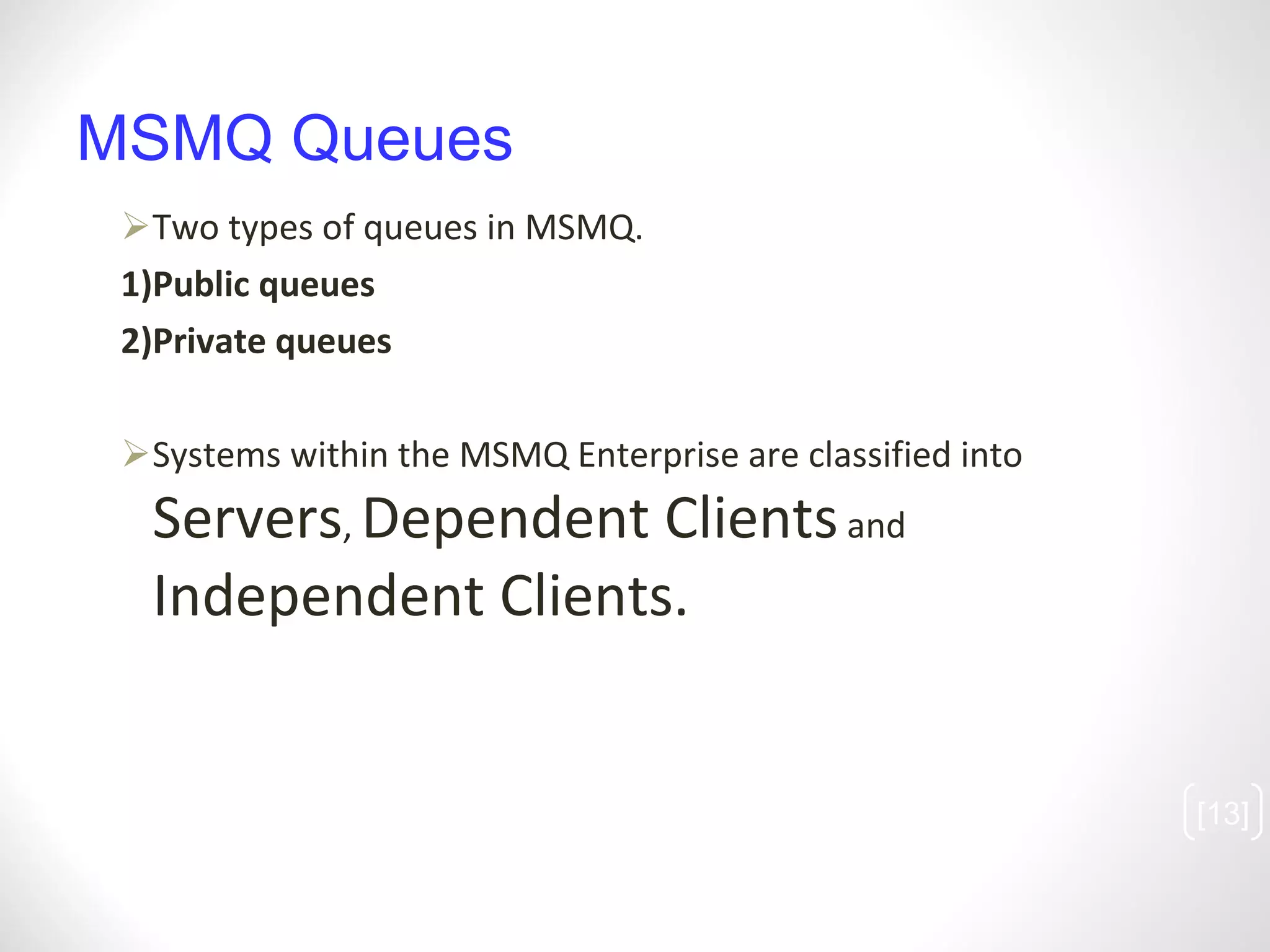 Architecture Of Message Oriented Middleware Ppt