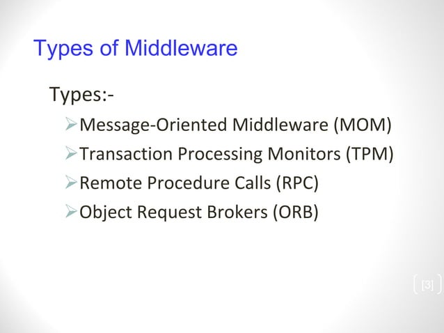 Architecture Of Message Oriented Middleware Ppt