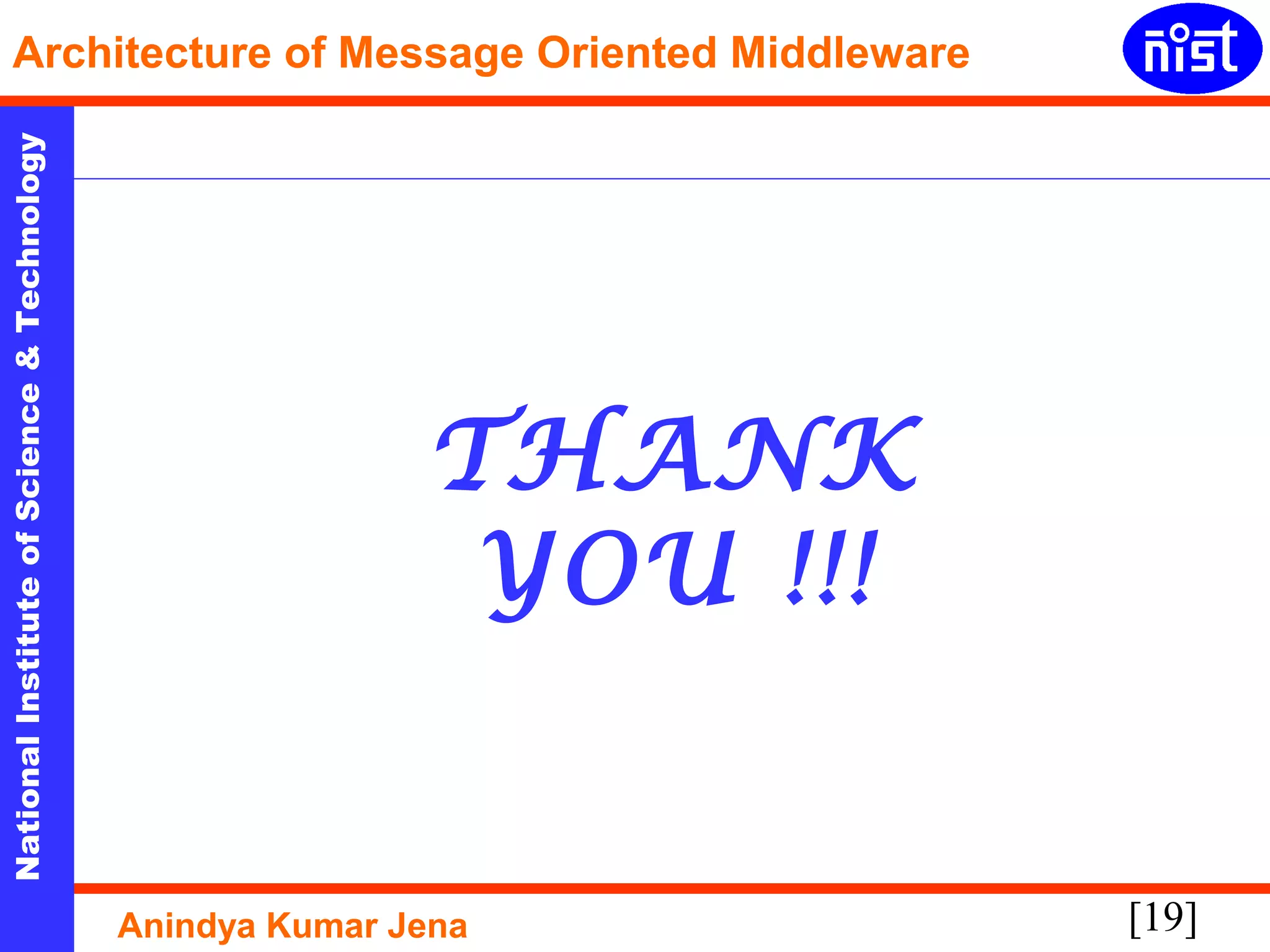 Architecture Of Message Oriented Middleware Ppt