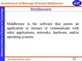 Architecture of message oriented middleware | PPT