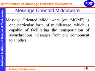 Architecture of message oriented middleware | PPT