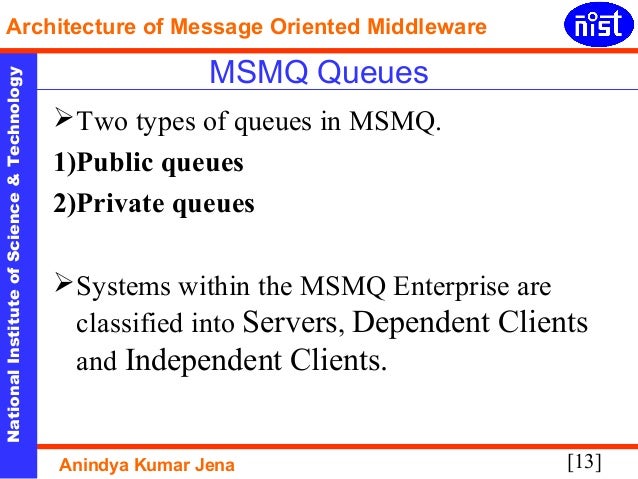 Architecture of message oriented middleware