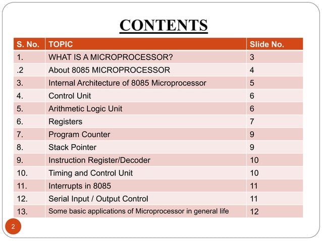 Architecture of 8085 microprocessor | PPT