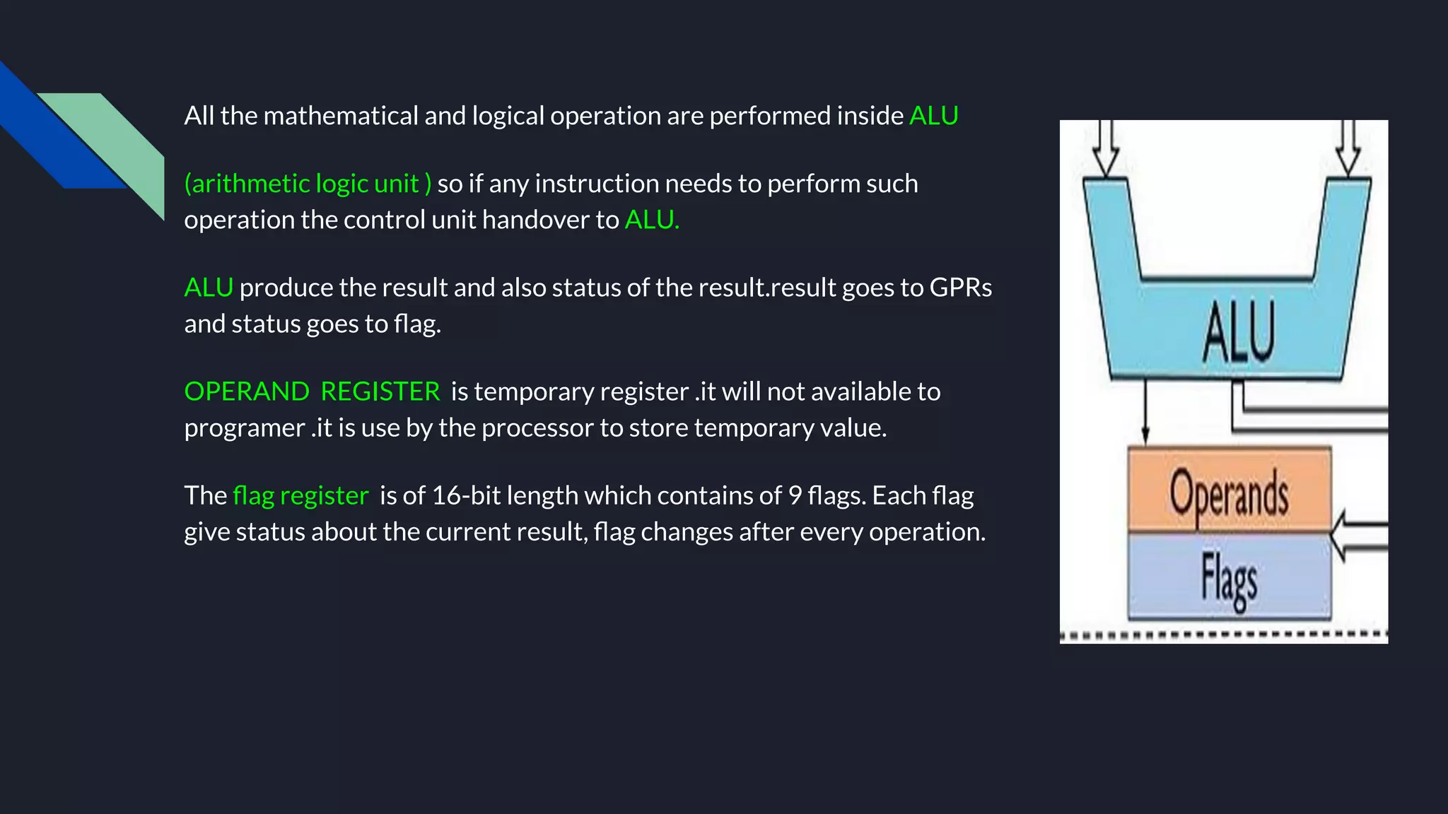 ARCHITECTURE OF MICROPROCESSOR _8086.pdf