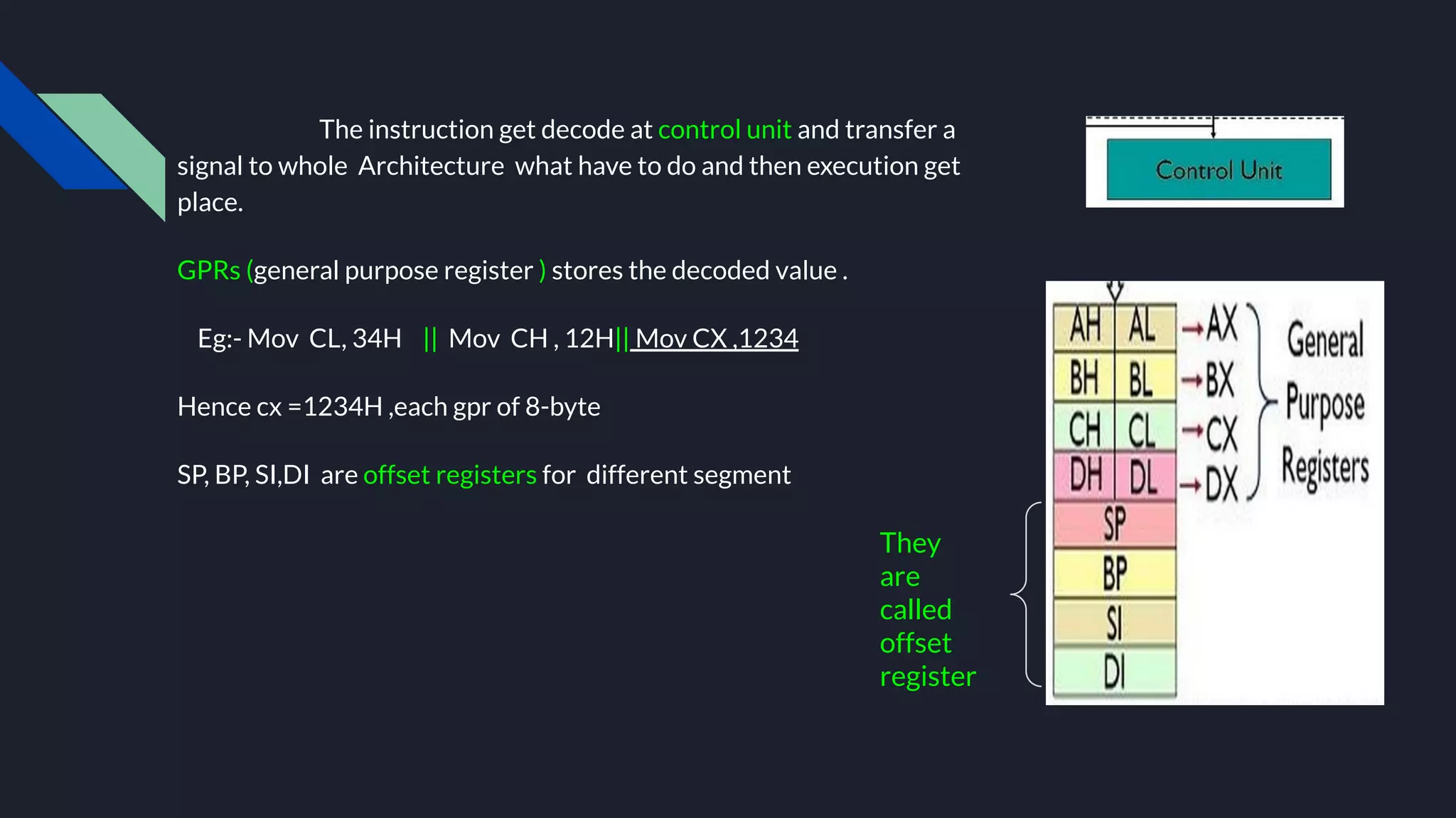 ARCHITECTURE OF MICROPROCESSOR _8086.pdf