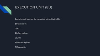 ARCHITECTURE OF MICROPROCESSOR _8086.pdf