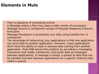 Architecture of mule | PPT
