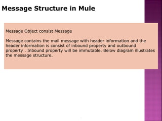 Architecture of mule | PPT