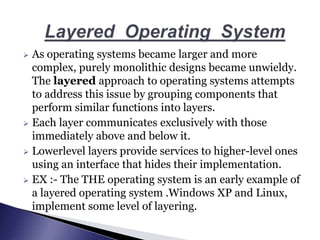 Architecture of operating system | PPTX
