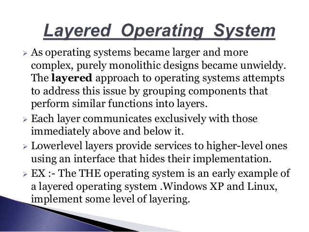 Architecture of operating system