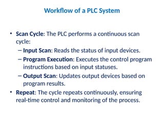Architecture and working of of PLC and applicatons | PPTX