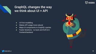 Architecture of scalable and resilient apps with GraphQL, Amazon RDS and AWS Lambda | PDF ...