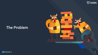 Architecture of scalable and resilient apps with GraphQL, Amazon RDS and AWS Lambda | PDF ...
