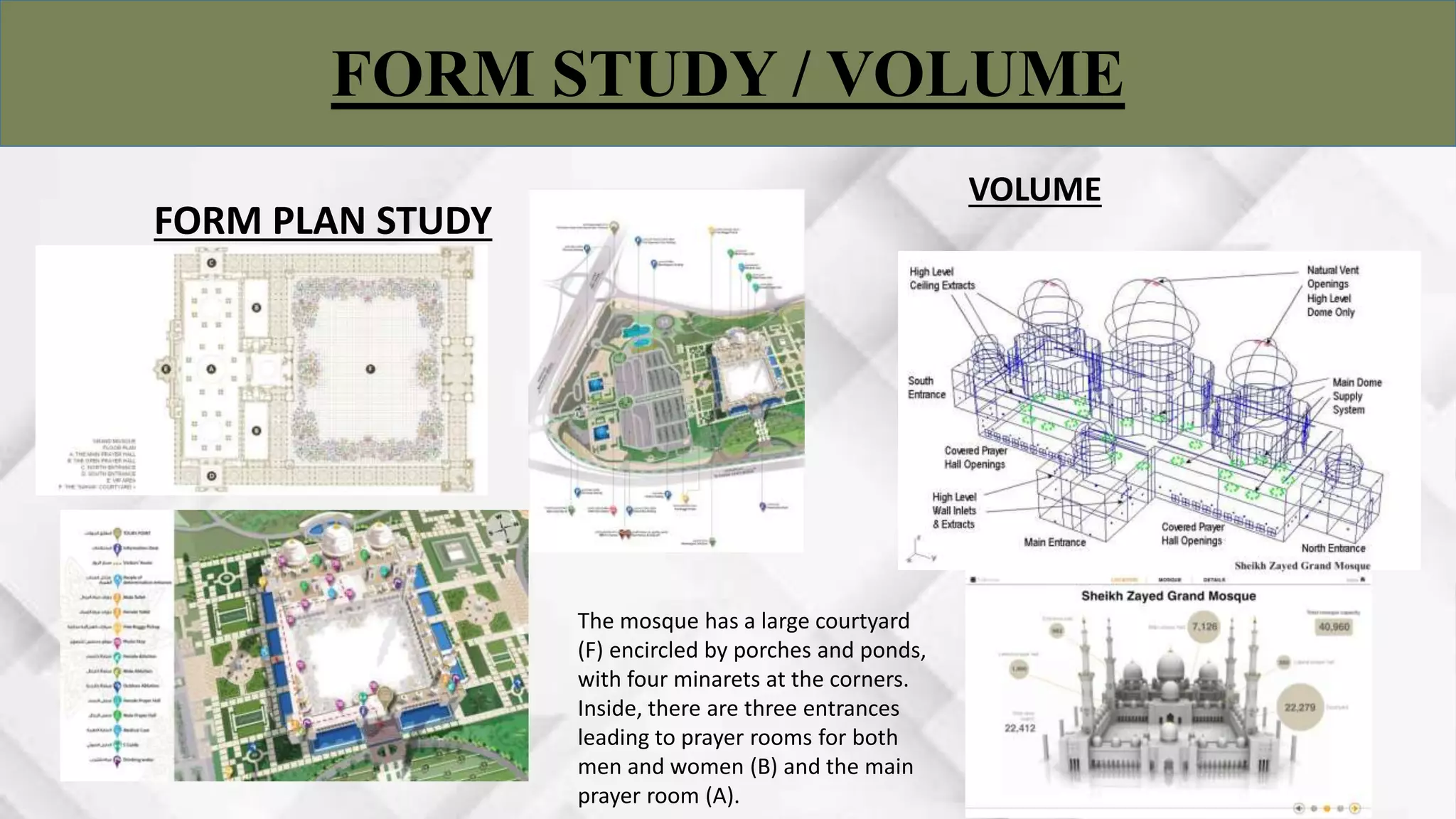 architecture of shiekh zayed mosque.pptx