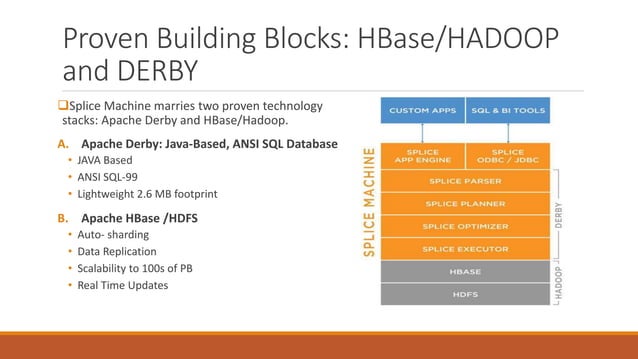 Splice Machine Overview | PPTX