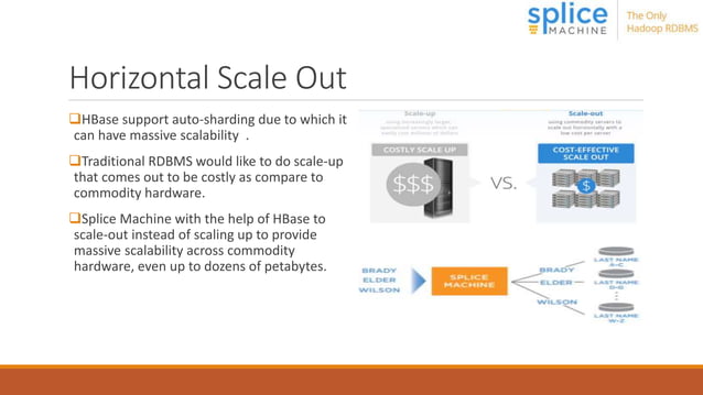 Splice Machine Overview | PPTX