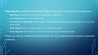 Architecture of the 8085 and its registers.pptx