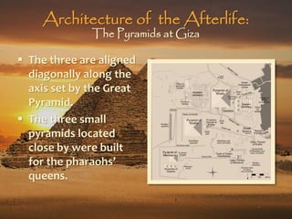 Architecture of the Afterlife: Embalming & Tombs in Ancient Egypt | PDF