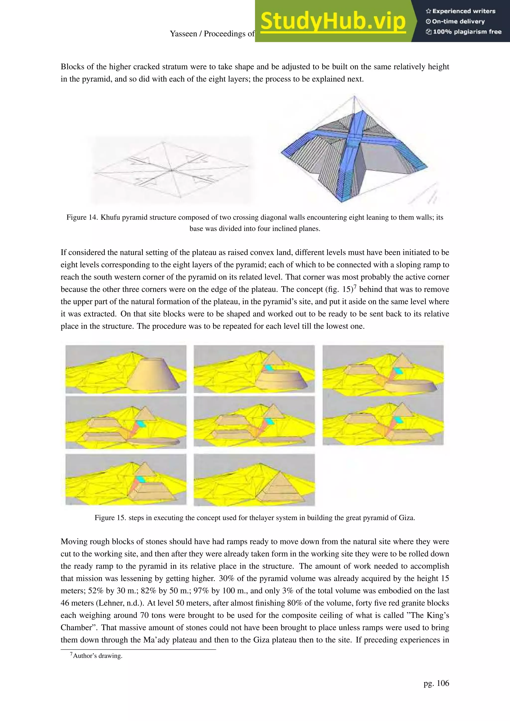 Architecture Of The Great Pyramid Of Giza Concept And Construction | PDF