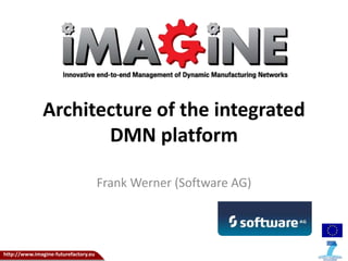Architecture of the Integrated DMN platform | PPT