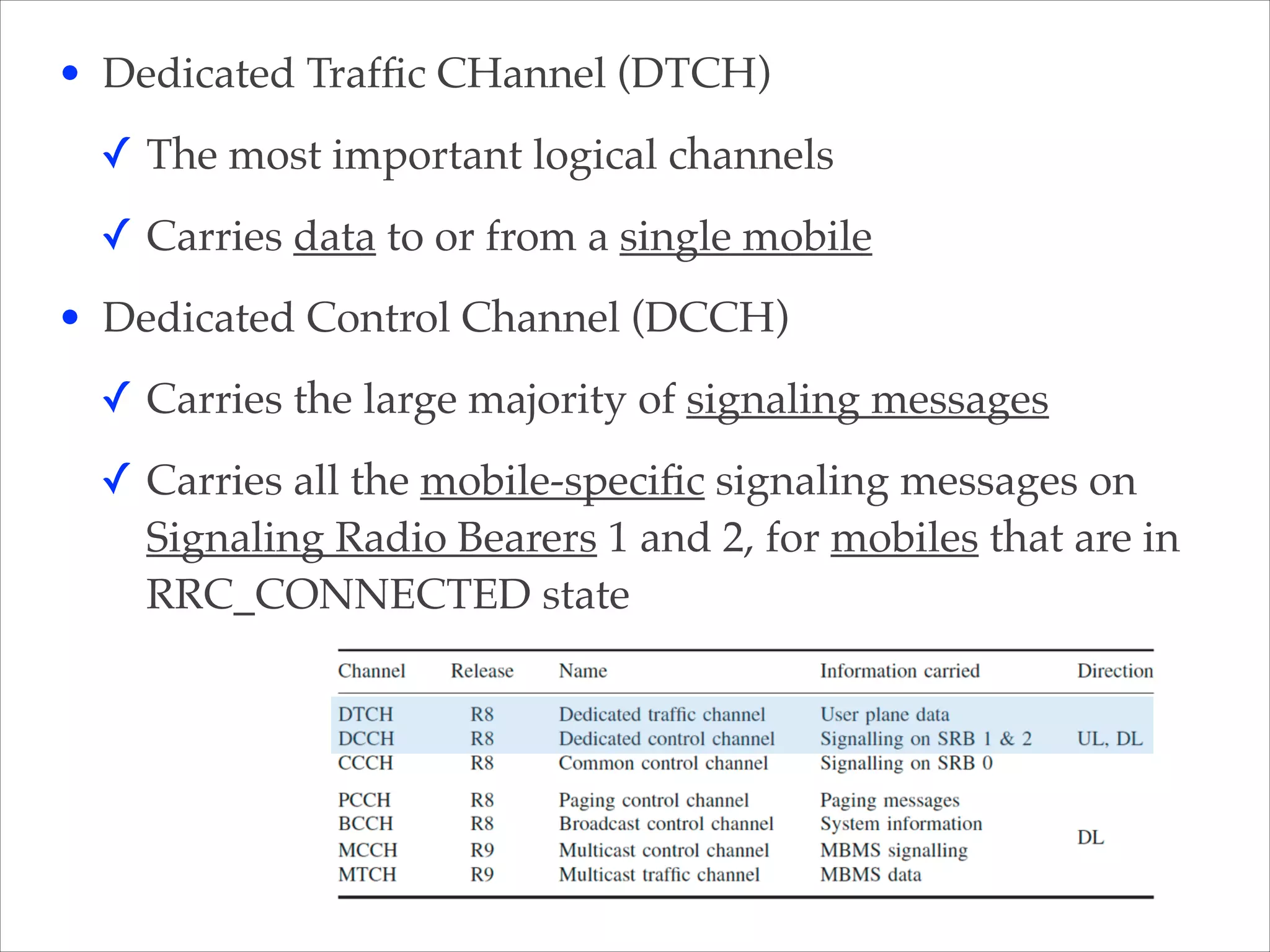 Architecture of the lte air interface | PDF