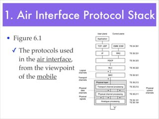 Architecture of the lte air interface imp frame1 & frame 2_deliver | PDF