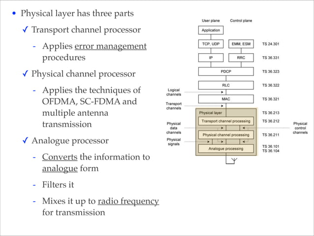 Architecture of the lte air interface imp frame1 & frame 2_deliver | PDF | Computer Networking ...