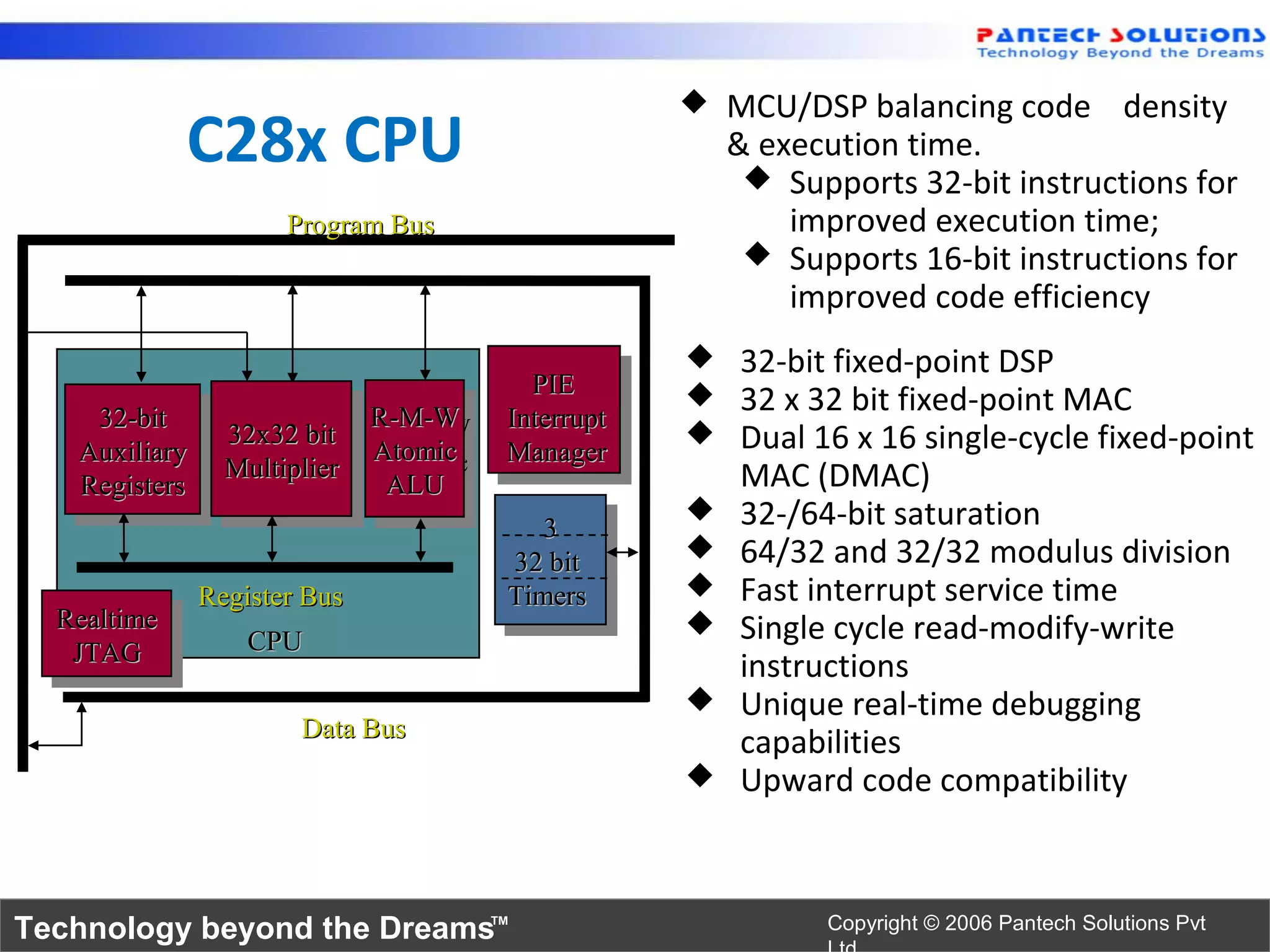 Architecture of tms320 f2812 | PPT