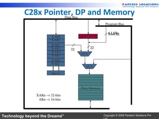 Architecture of tms320 f2812 | PPT
