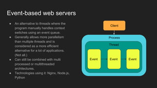Architecture of web servers | PPT