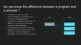 Architecture of web servers | PPT